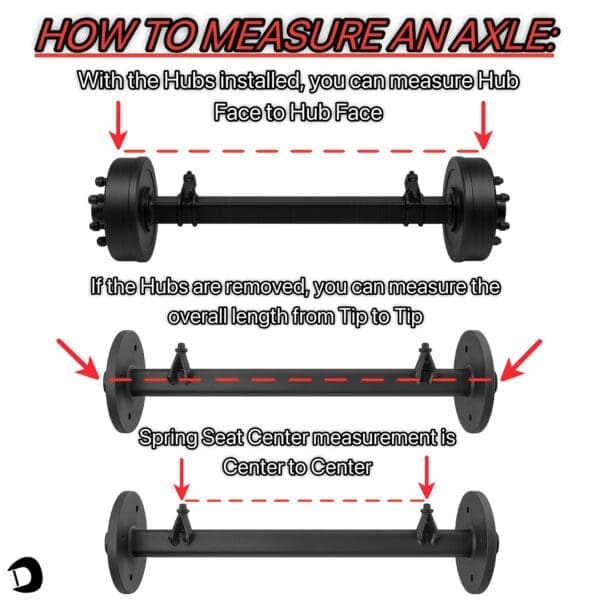 How to Measure the Hub Face of an Axle - Dukes A&W